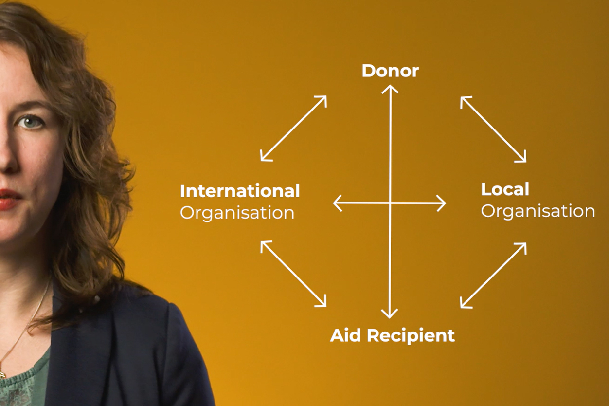 Project presentation: Localisation barriers in project management and ...
